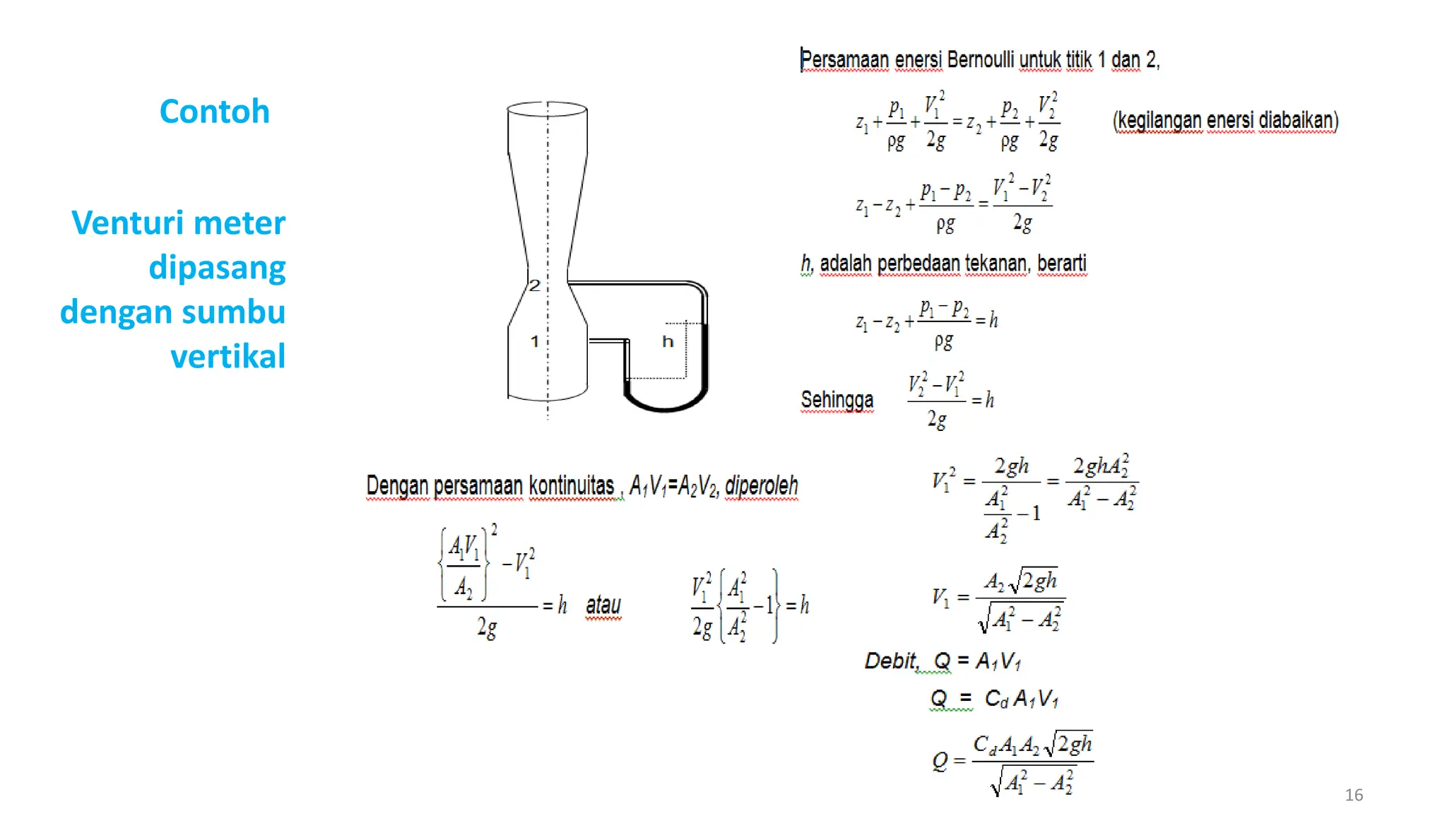 MF GN 2023-11 PENGUKUR ALIRAN VENTURI.pptx