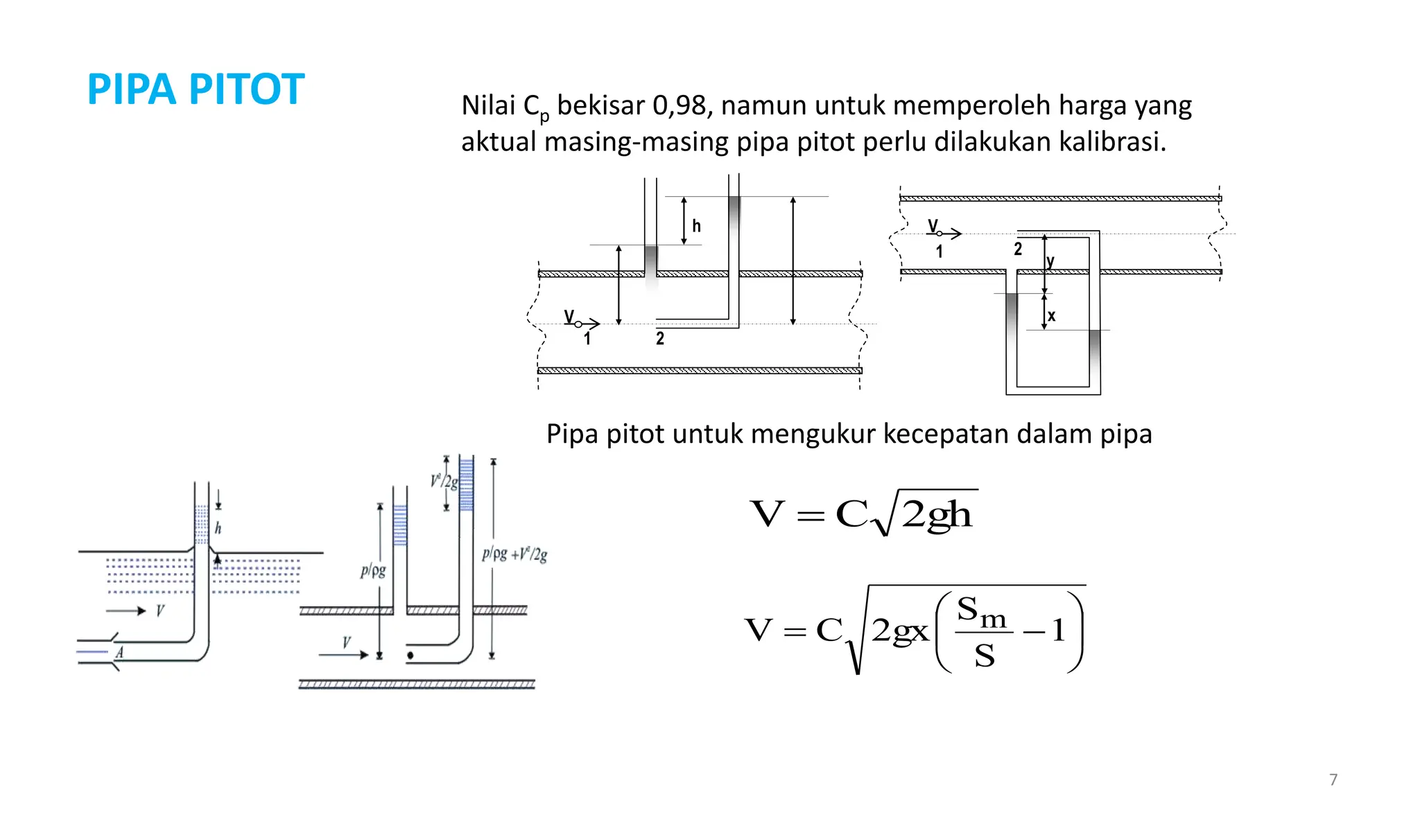 MF GN 2023-11 PENGUKUR ALIRAN VENTURI.pptx