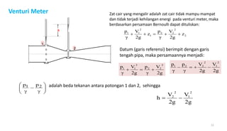 MF GN 2023-11 PENGUKUR ALIRAN VENTURI.pptx