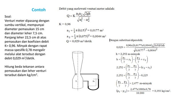 MF GN 2023-11 PENGUKUR ALIRAN VENTURI.pptx