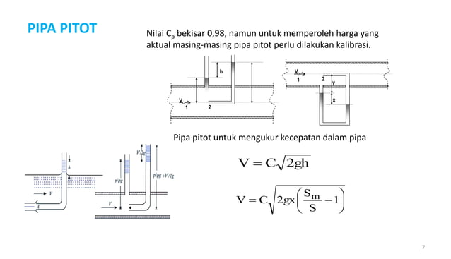 MF GN 2023-11 PENGUKUR ALIRAN VENTURI.pptx