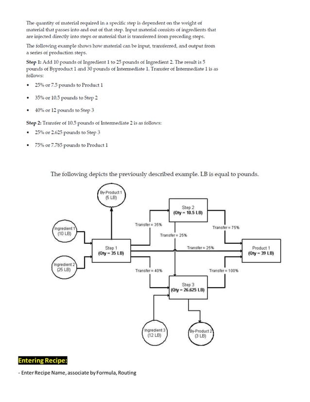 Oracle Process Manufacturing Setup EBS12.2 | DOCX | Business | Business ...