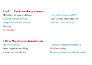 Powder metallurgy and Related Process in Manufacturing Technology | PPTX