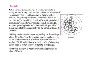 Powder metallurgy and Related Process in Manufacturing Technology | PPTX