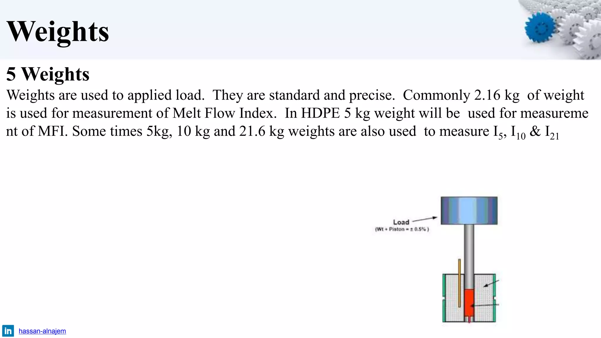 melt flow rate MFR | PPSX