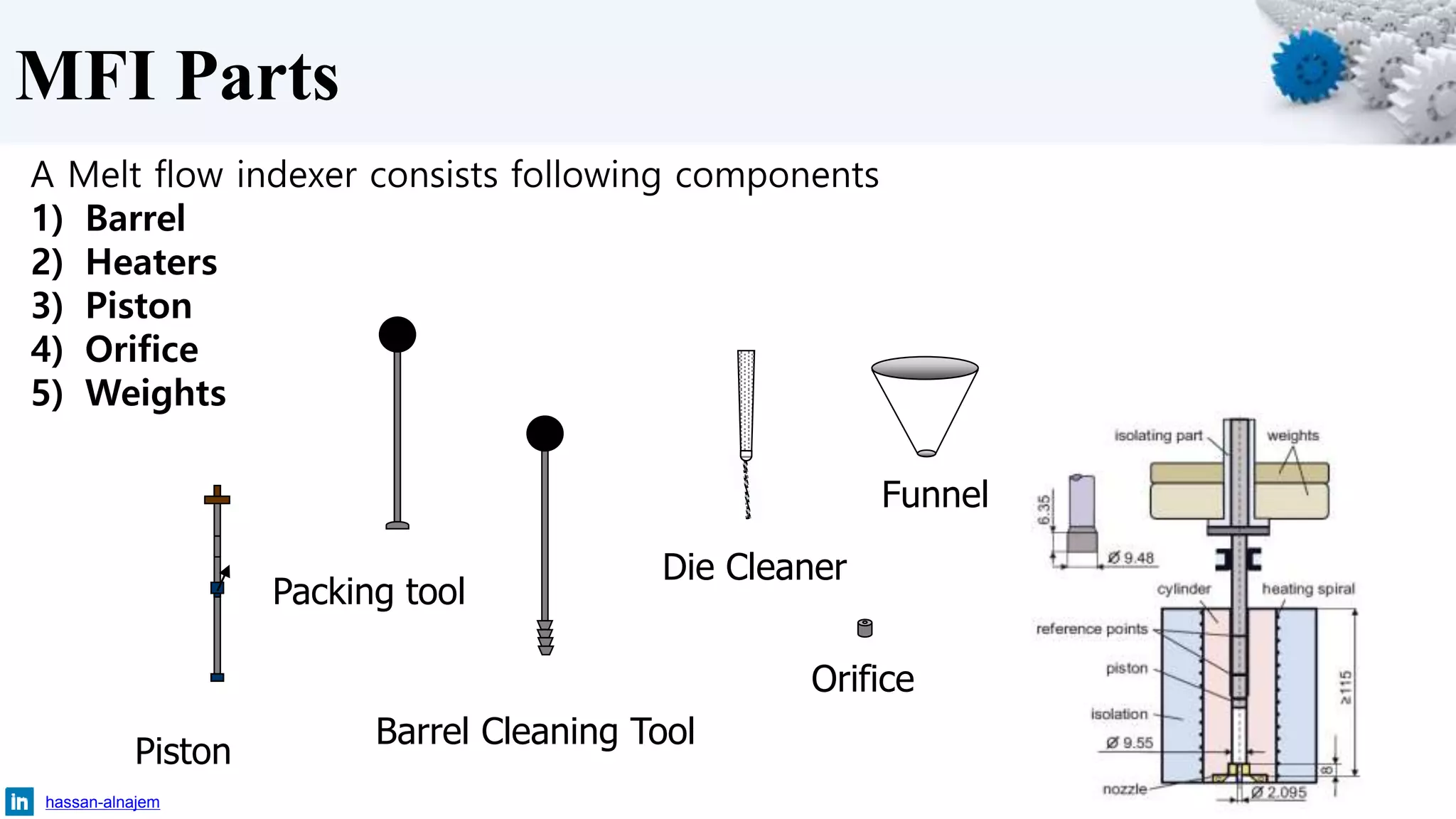 melt flow rate MFR | PPSX
