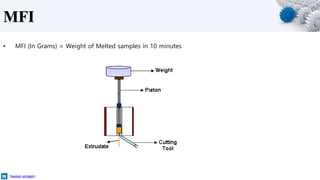 melt flow rate MFR | PPSX