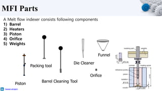 melt flow rate MFR | PPSX