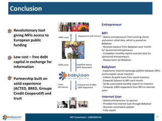 Babyloan MFI Presentation (EN) | PPT