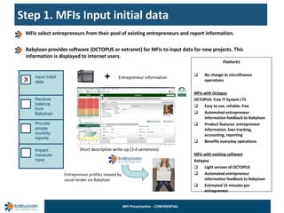 Babyloan MFI Presentation (EN) | PPT