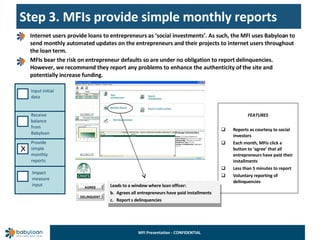Babyloan MFI Presentation (EN) | PPT