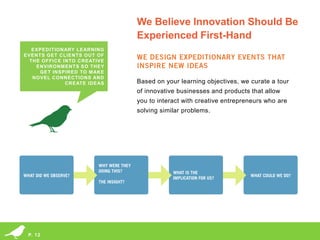 Miles Finch Innovation Capabilities | PPTX