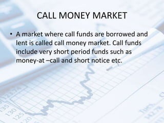 Call Money Market | PPTX