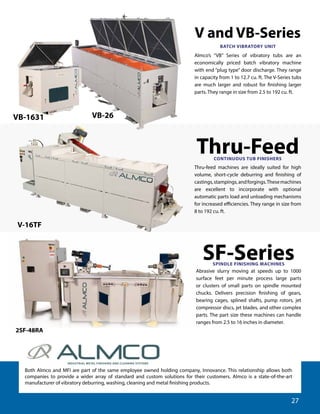 MFI full finishing product catalog with technical assistance info | PDF