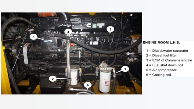 MFI Group-V.pptx