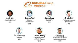 Alibaba.com