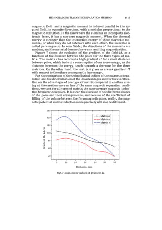High-Gradient Magnetic Separation Method for Weakly Magnetic Particles ...