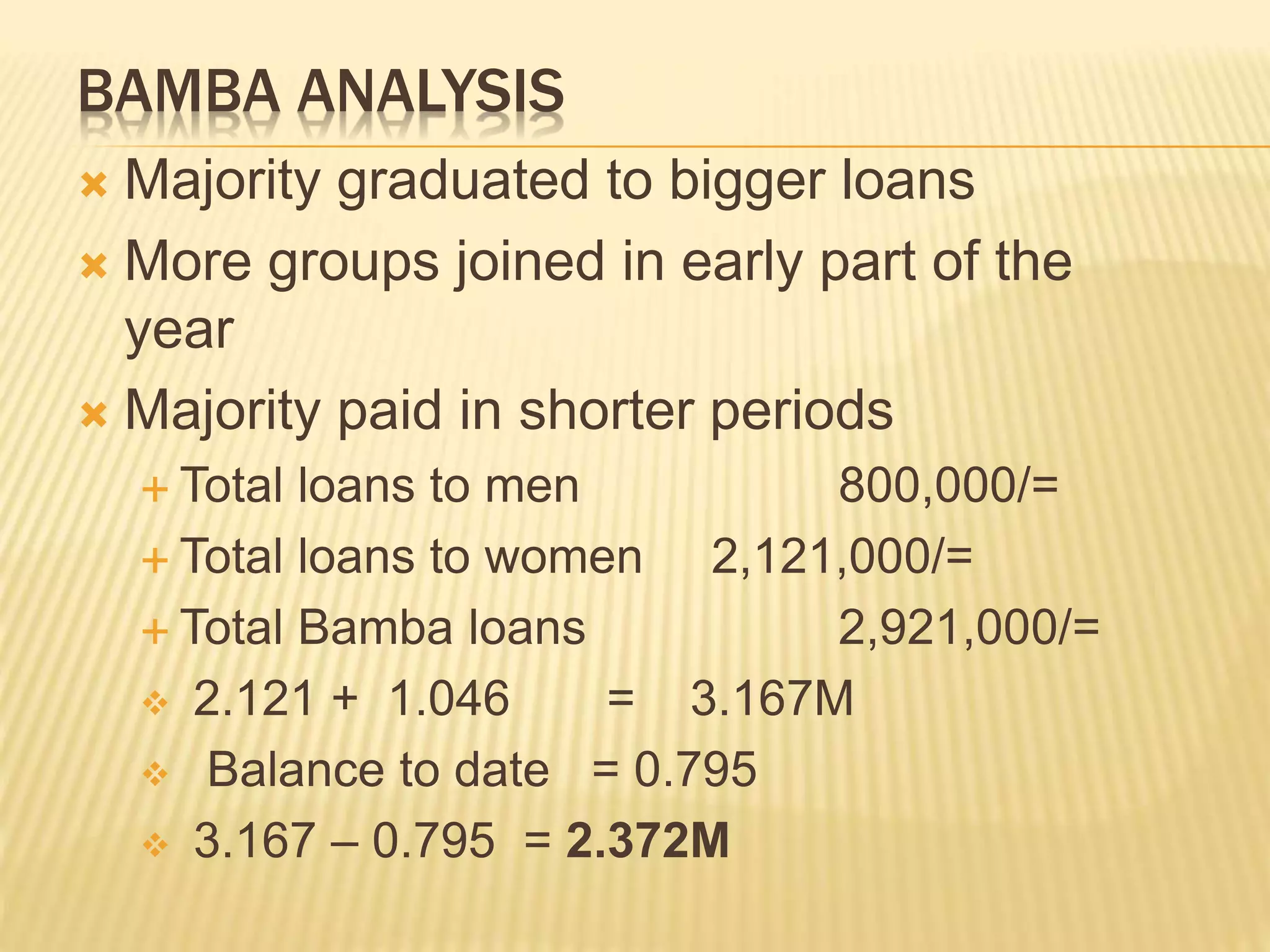 Mfi plus performance 2014 | PPT