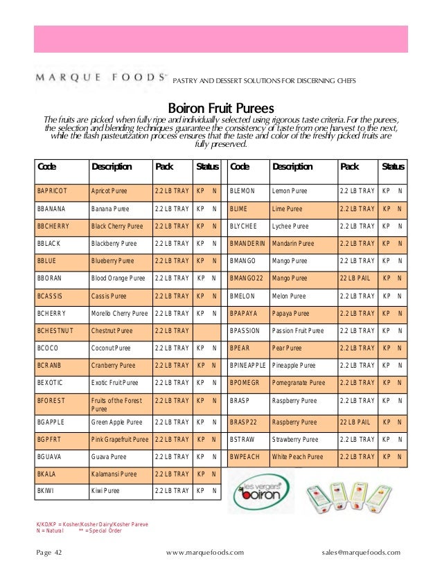 Boiron Fruit Puree Sorbet Recipes – Besto Blog