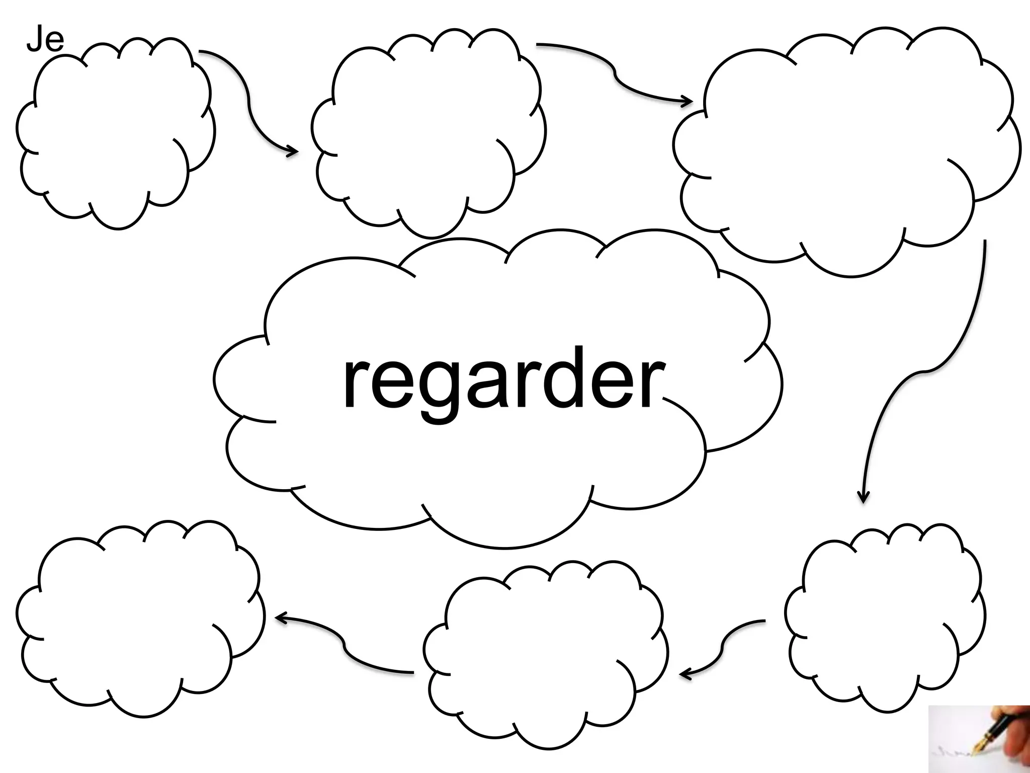 Mfl Activities | PPTX