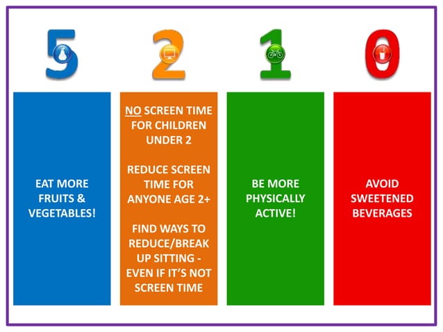 5-2-1-0 Healthy Messaging Campaign webinar slides | PPTX