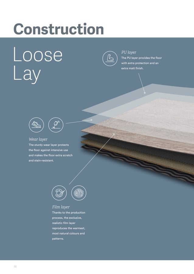 Mflor LVT Zemin Kaplama - Anıl Zemin Market | PDF | Interior Decorating | Home & Garden