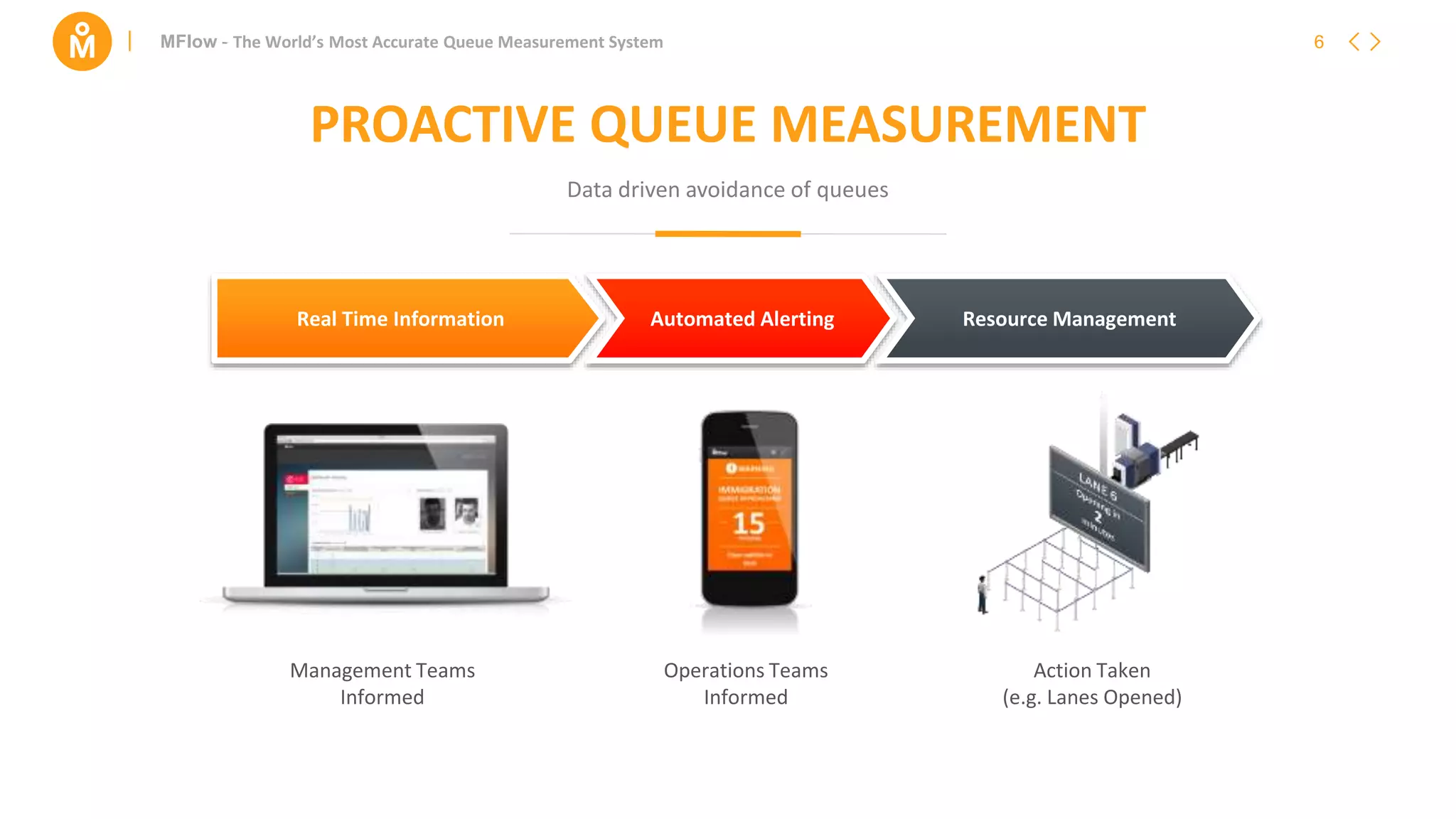 MFlow - The World's Most Accurate Queue Measurement System | PPTX