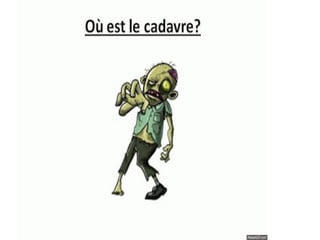 Where's spot? or How to reanimate a corpse. | PPT