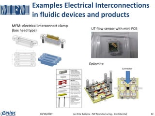 2017 Electrical interconnects in miro fluidics | PPT