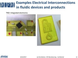 2017 Electrical interconnects in miro fluidics | PPT