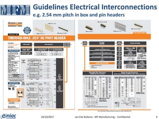 2017 Electrical interconnects in miro fluidics | PPT
