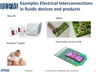 2017 Electrical interconnects in miro fluidics | PPT