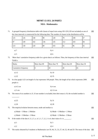 MFMTQP_MAT_nda question paper for nda class 12 | PDF