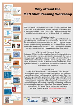 Mfn Shot Peening Workshop,Bangalore | PDF