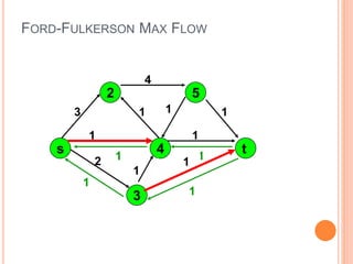 A Maximum Flow Min cut theorem for Optimizing Network | PPTX