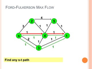 A Maximum Flow Min cut theorem for Optimizing Network | PPTX