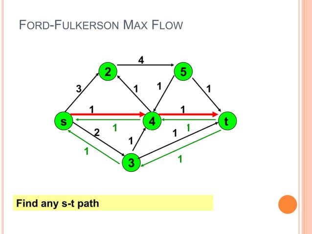 A Maximum Flow Min cut theorem for Optimizing Network | PPTX
