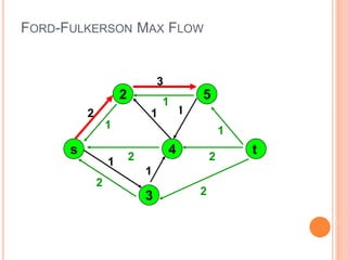 A Maximum Flow Min cut theorem for Optimizing Network | PPTX