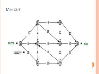 A Maximum Flow Min cut theorem for Optimizing Network | PPTX