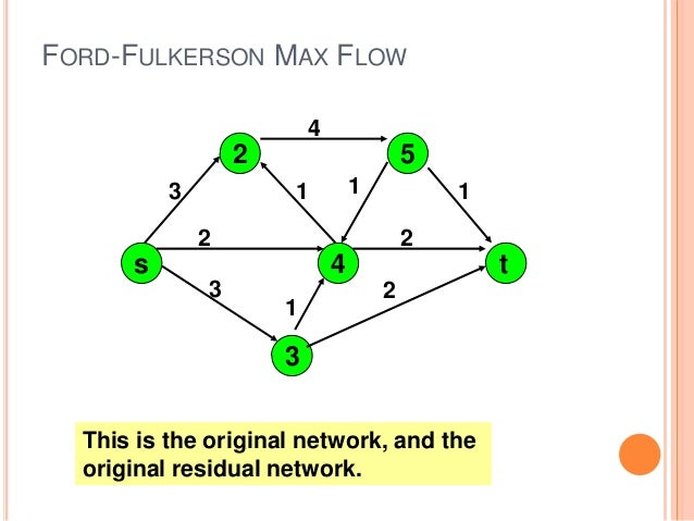 A Maximum Flow Min Cut Theorem For Optimizing Network
