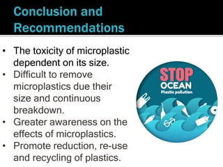 Trophic Transfer of Microplastics and Mixed Contaminants in the Marine ...