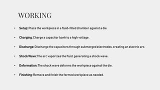 metal forming process-electro hydraulic forming | PPTX