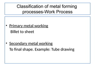 Introduction to Metal Forming Processes – A detailed exploration of key metal forming techniques ...