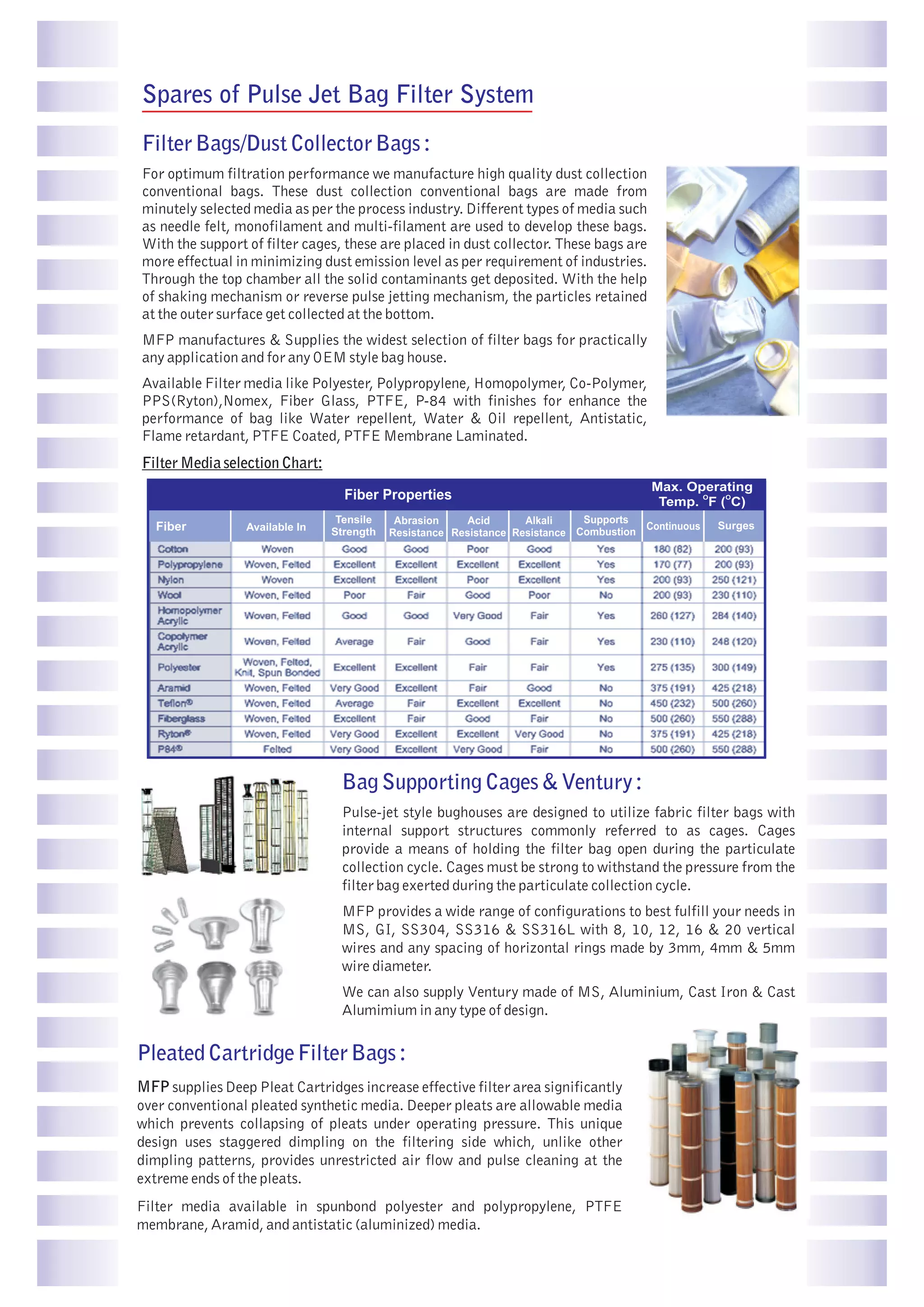 Bag filter system supplier in Indore | PDF