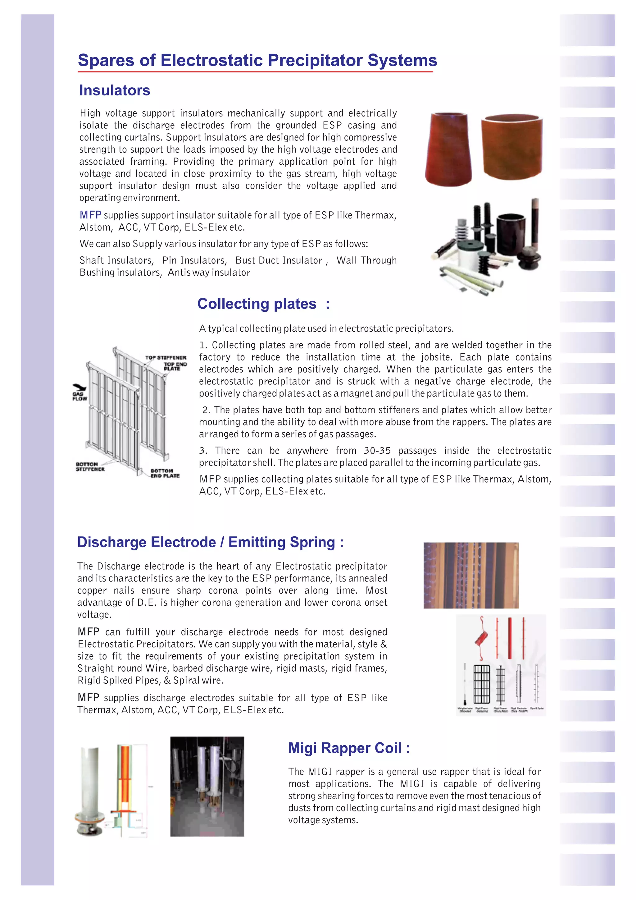 Bag filter system supplier in Indore | PDF