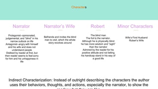 Fiction Presentation | PPT