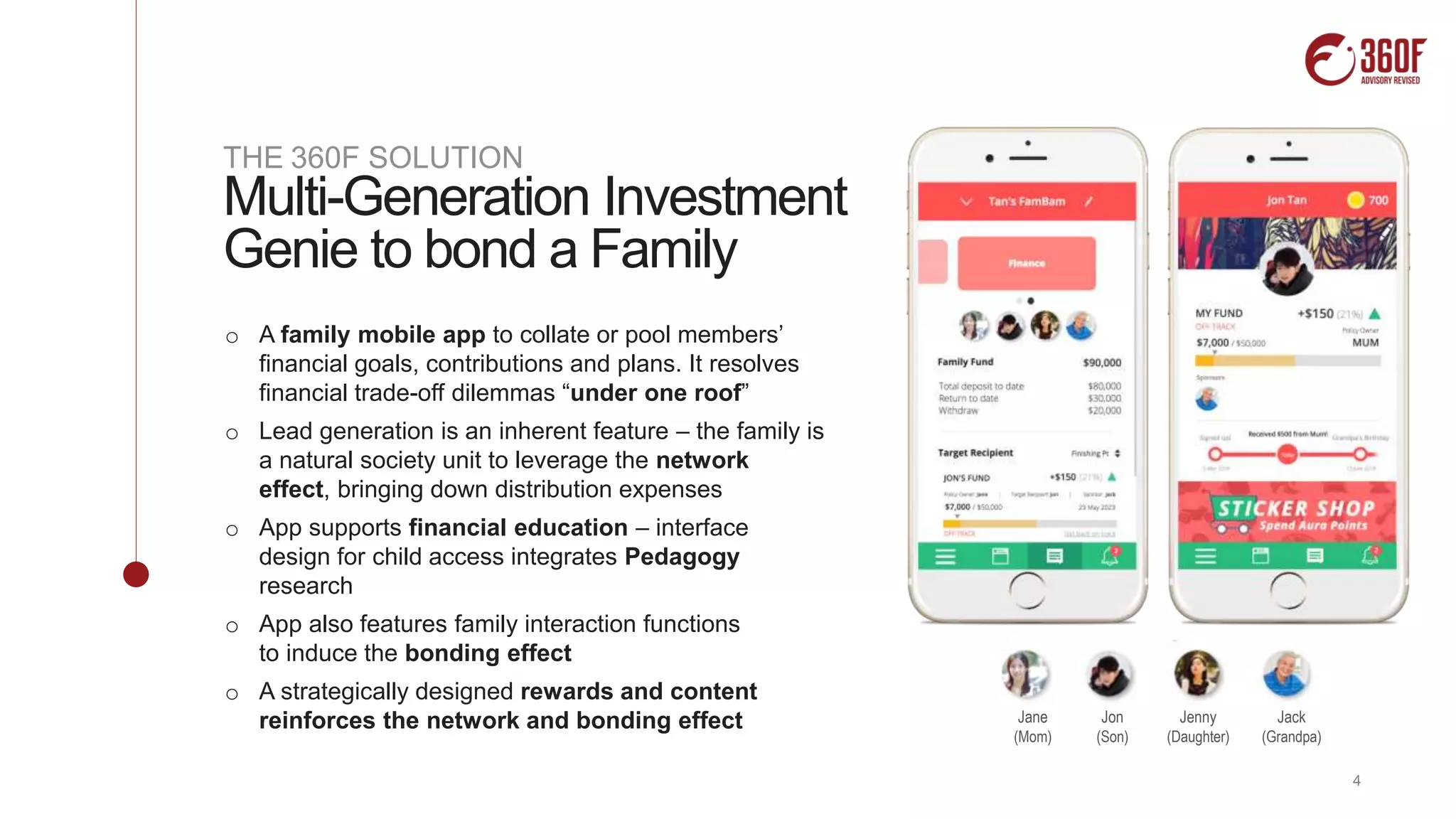 Startup InsurTech Award - 360F (Singapore) Pte Ltd | PPT