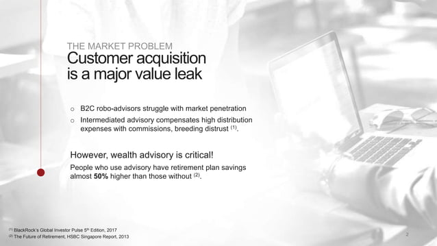 Startup InsurTech Award - 360F (Singapore) Pte Ltd | PPT