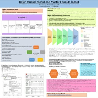 batch formula record and master formula record | PDF