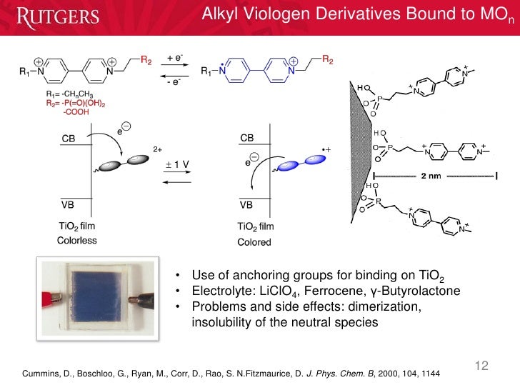 Viologen - Alchetron, The Free Social Encyclopedia